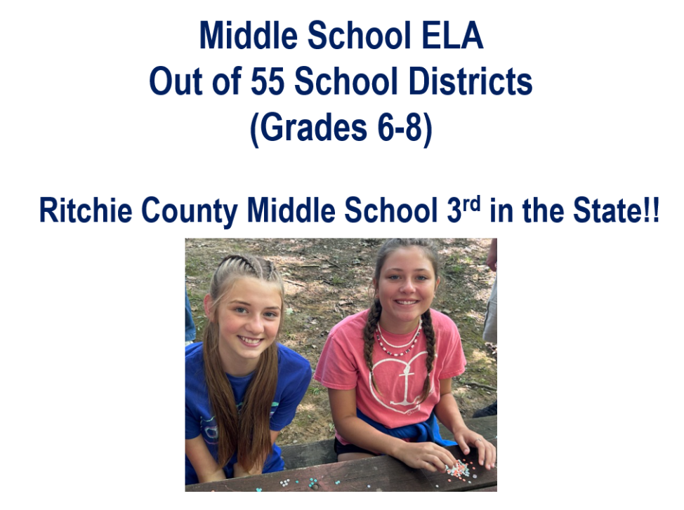 Live Feed | Ritchie County Schools